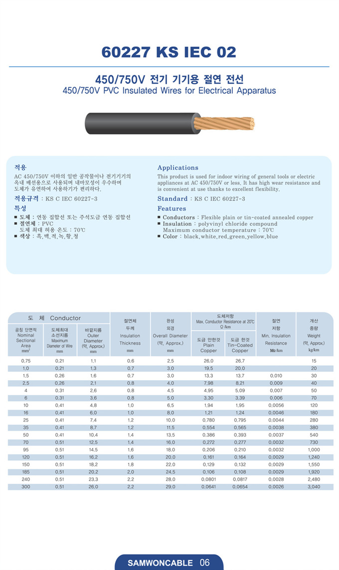 HKIV 1.5SQ 청색 KS CABLE