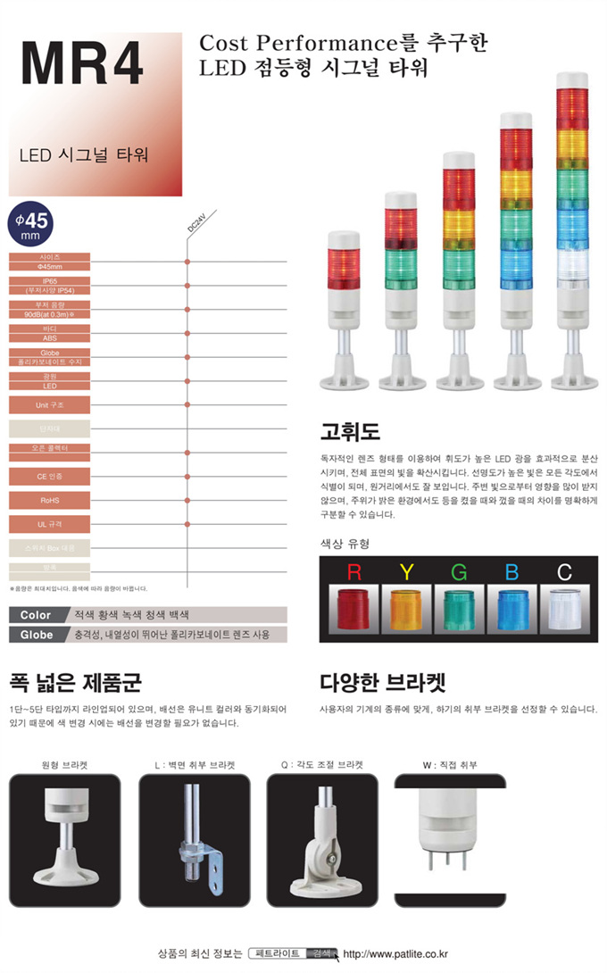 MR4-202BW-RG PATLITE 페트라이트