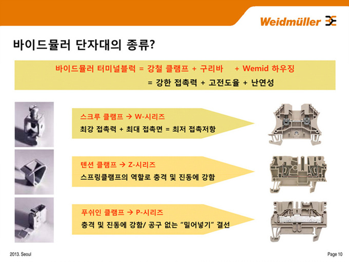 WSI 6/LD 250AC Weidmuller 바이드뮬러